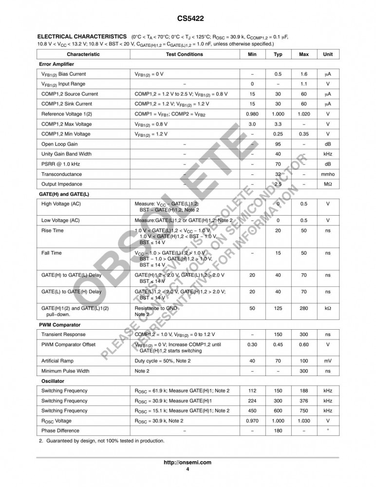 CS5422 datasheet page 5