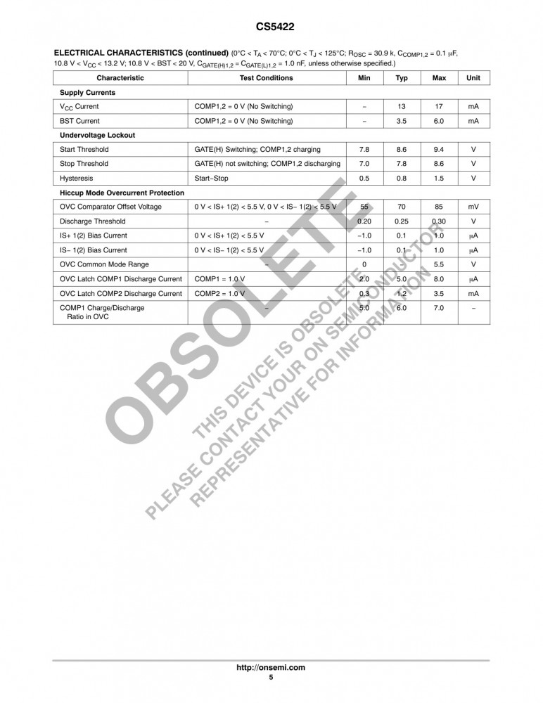 CS5422 datasheet page 6