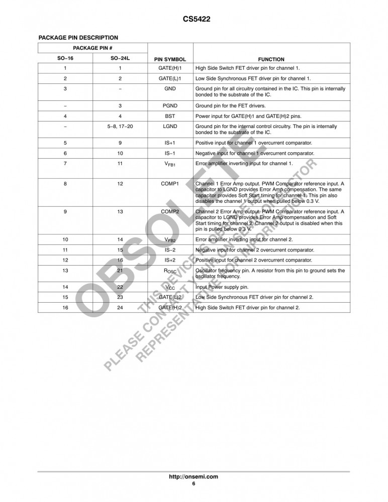 CS5422 datasheet page 7