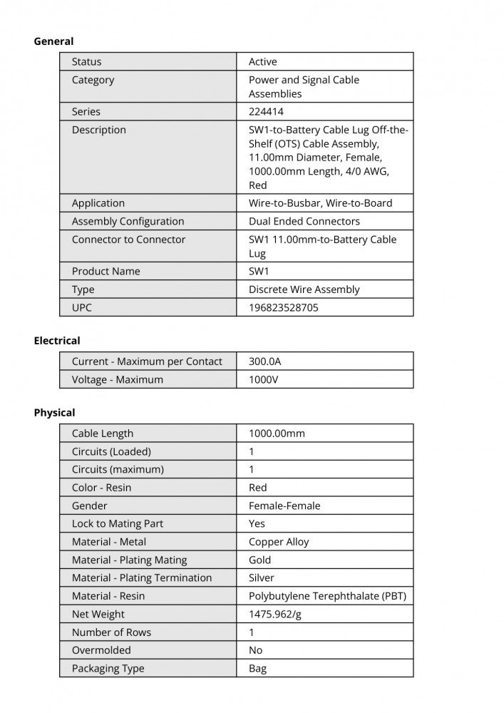 Product document image, page 2