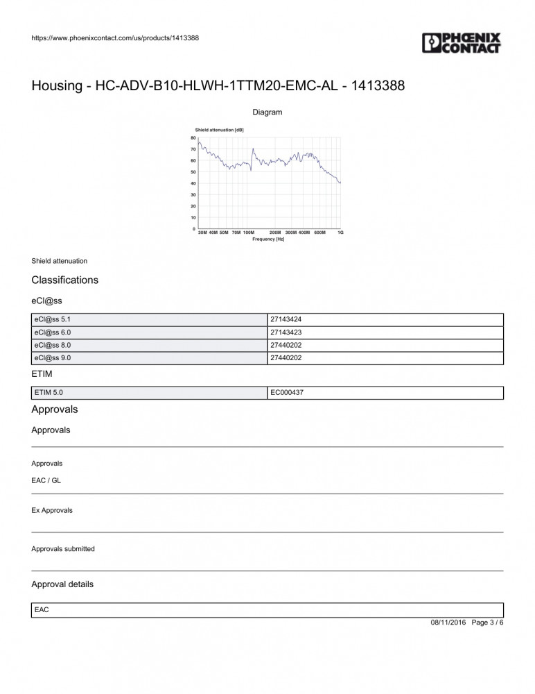 Phoenix Contact 1413388 product document page 3