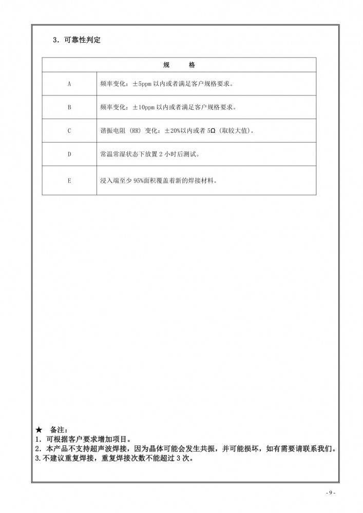 CF4032M00012 datasheet page 10