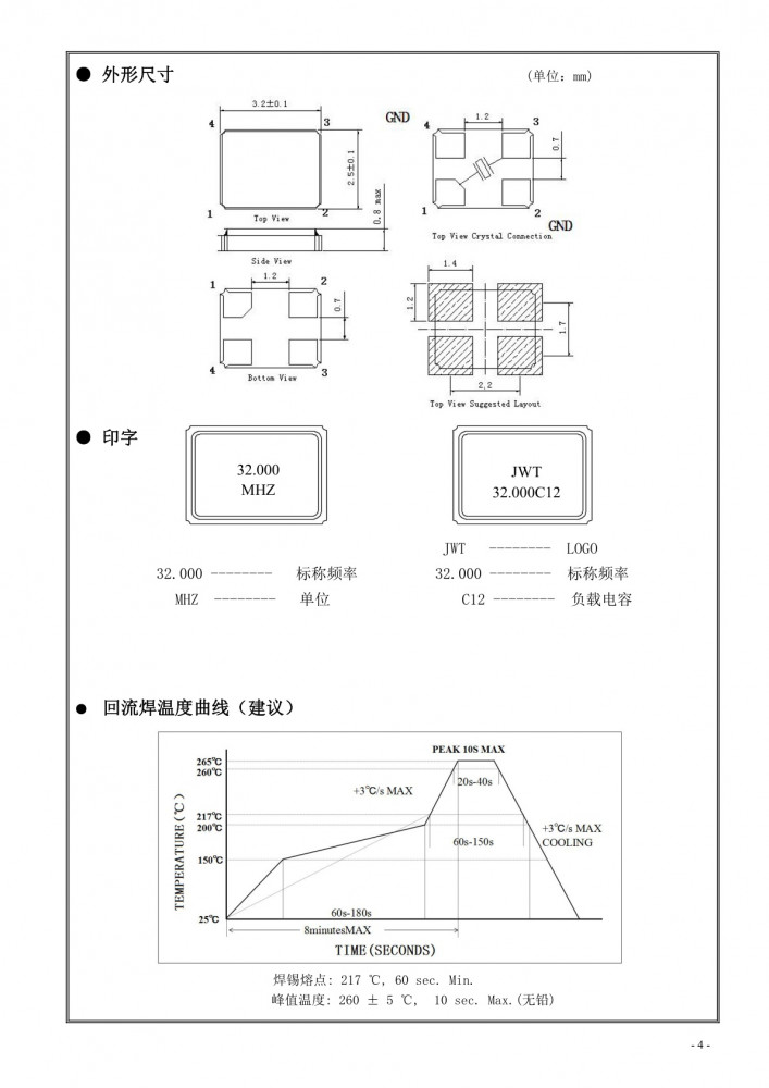 CF4032M00012 datasheet page 5