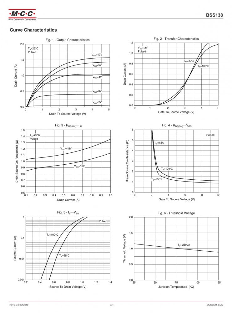 BSS138-TP datasheet page 3