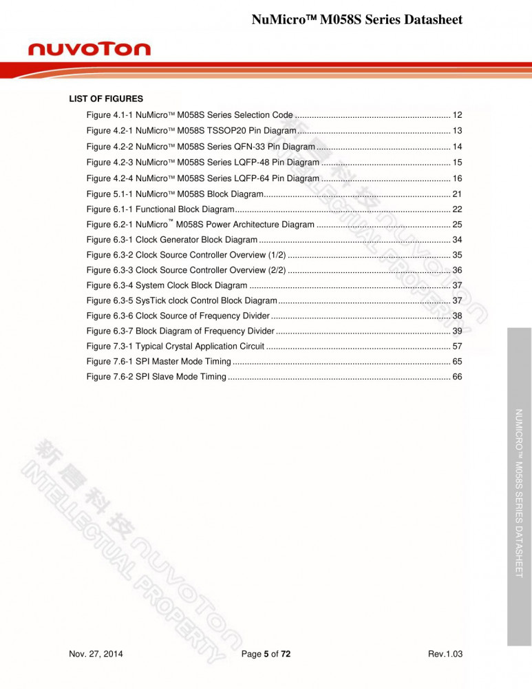 M058S datasheet page 5