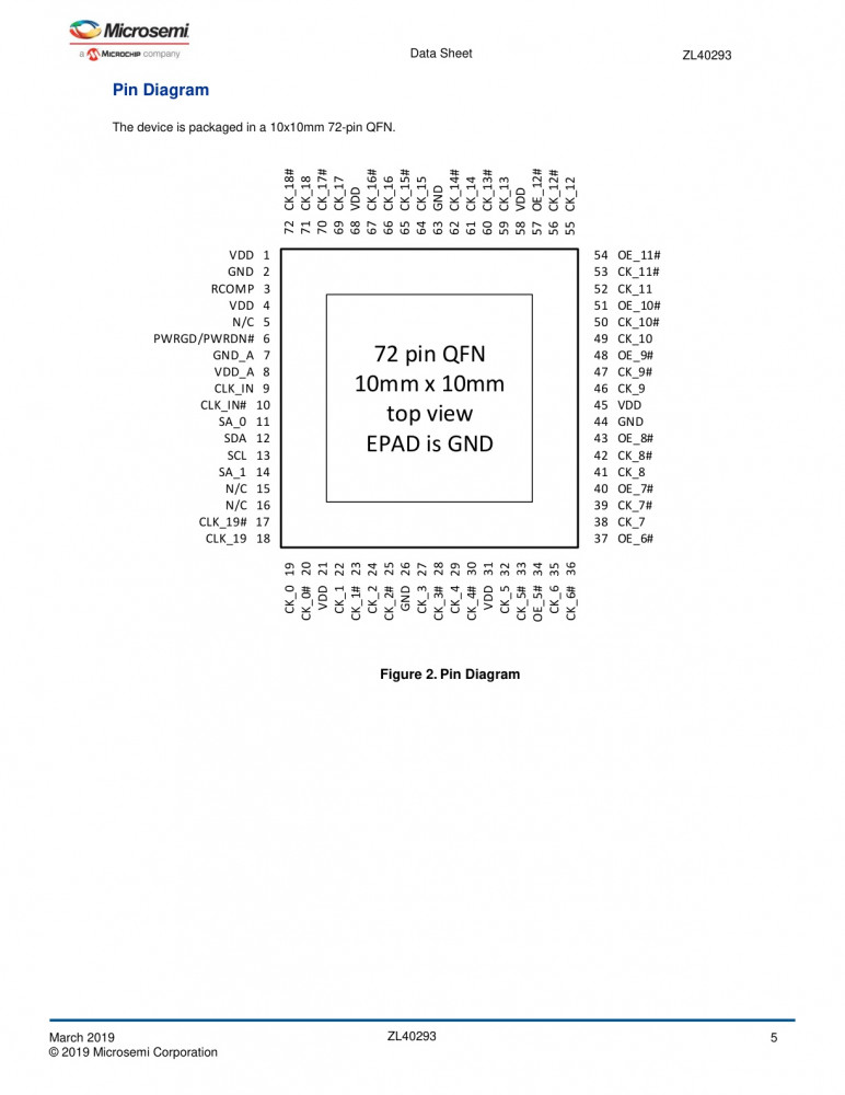 ZL40293LDF1 datasheet page 5
