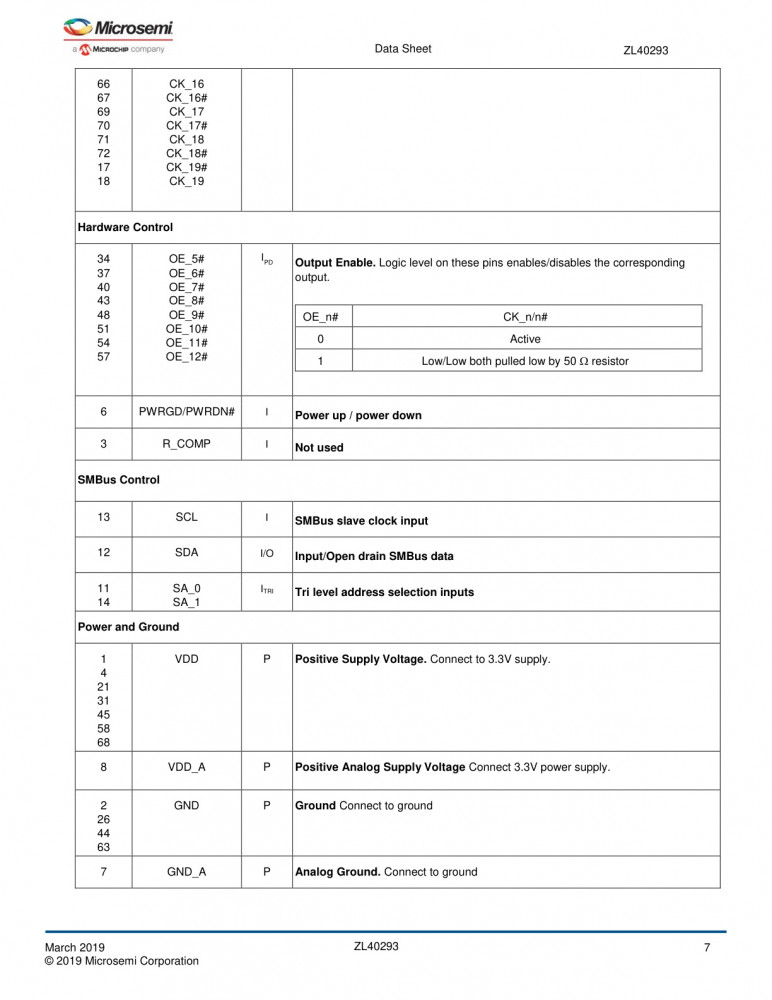 ZL40293LDF1 datasheet page 7