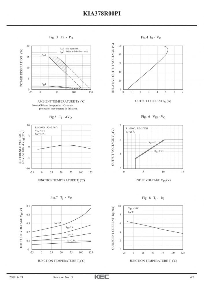 KIA378R00PI-U/P datasheet page 4