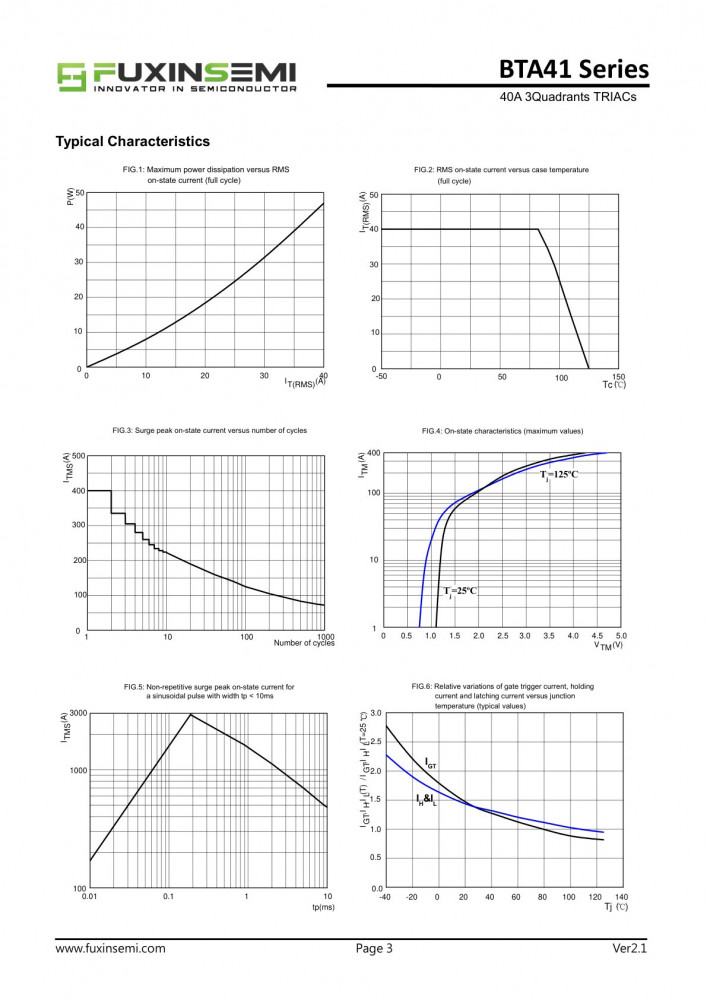 BTA41-800BW datasheet page 3