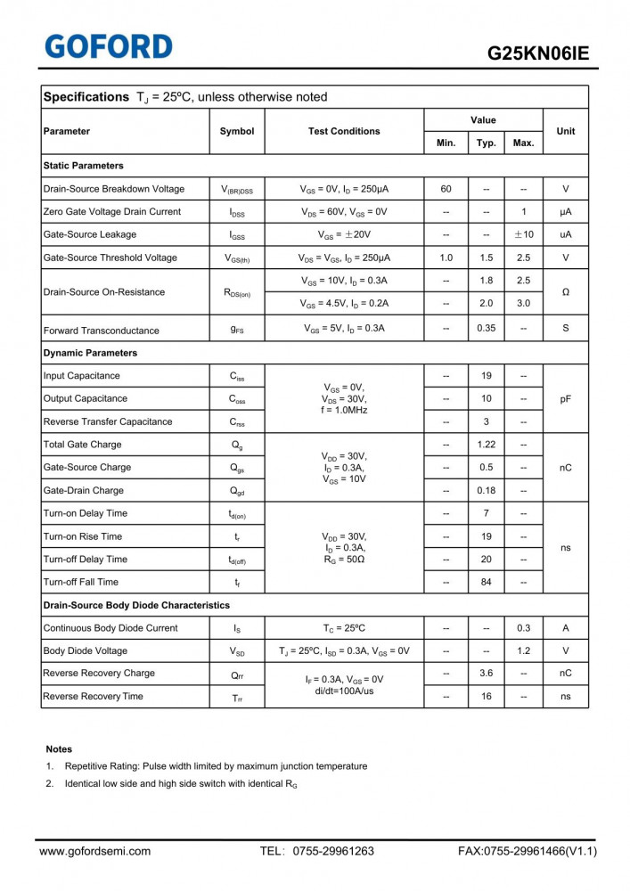 G25KN06IE datasheet page 2