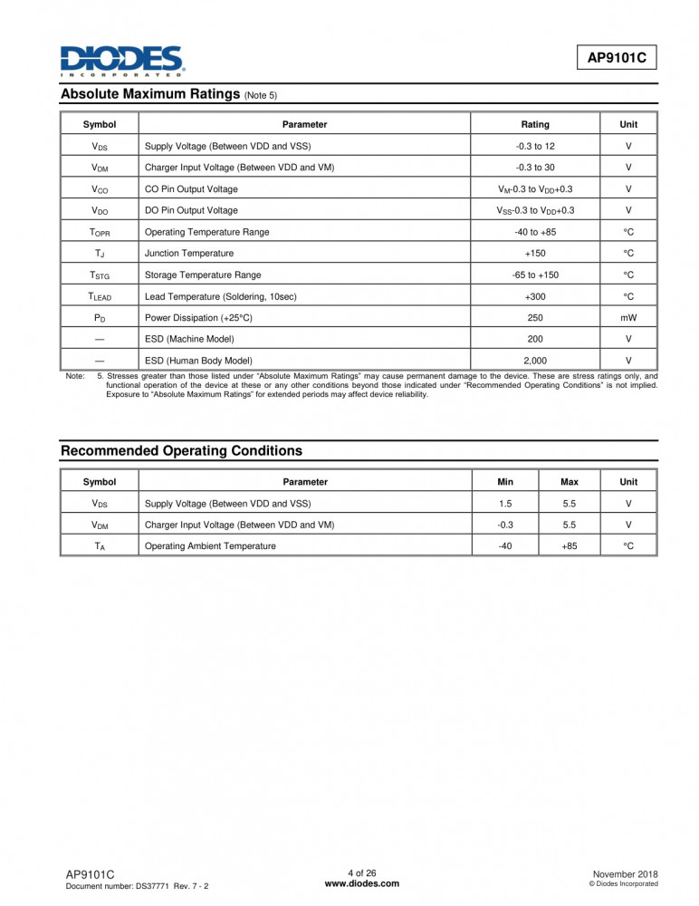 AP9101C datasheet page 4