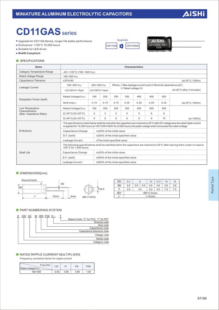 AISHI datasheet page 5