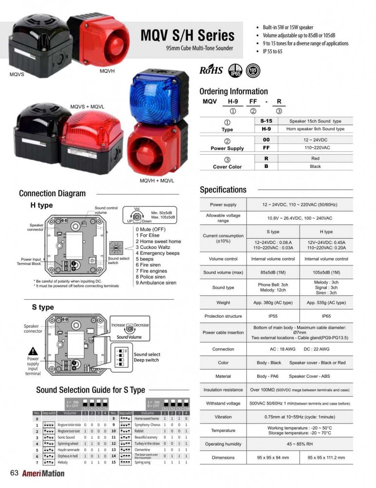 AMERI MATION MQV S/H Series product documentation