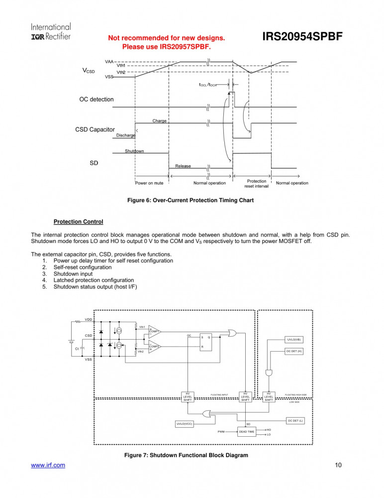 IRS20954STRPBF datasheet page 10