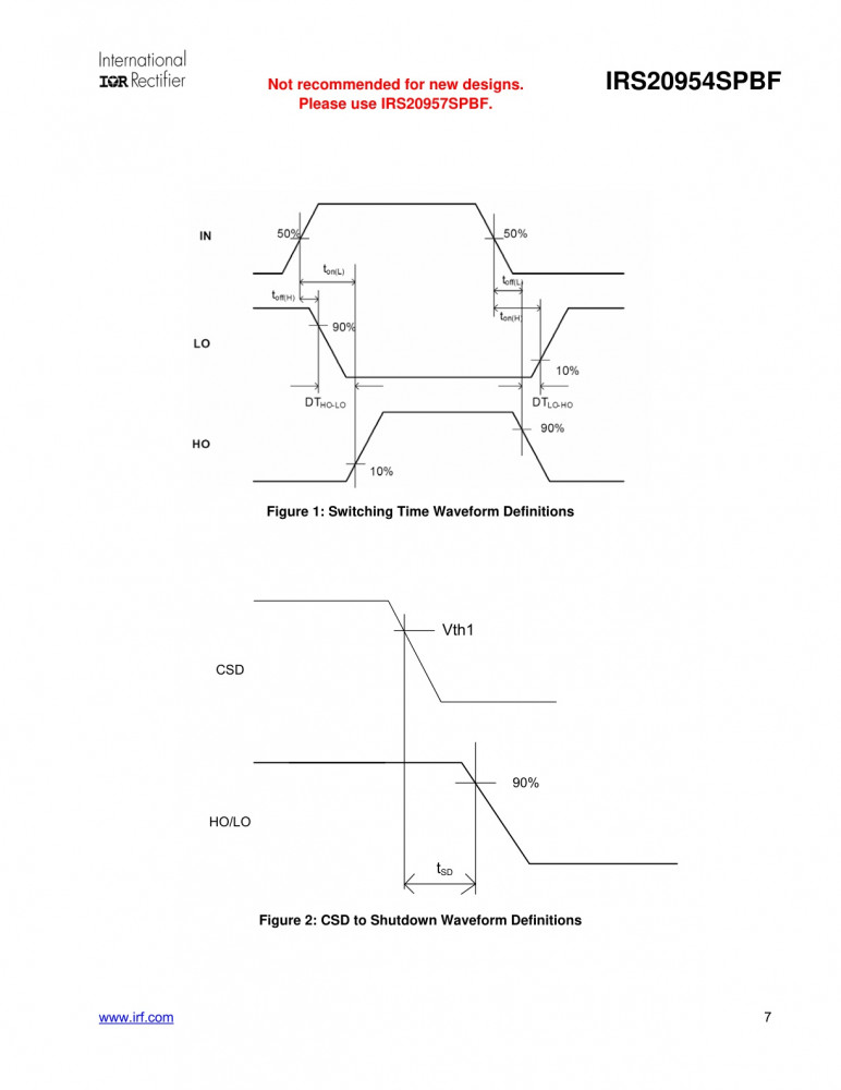 IRS20954STRPBF datasheet page 7
