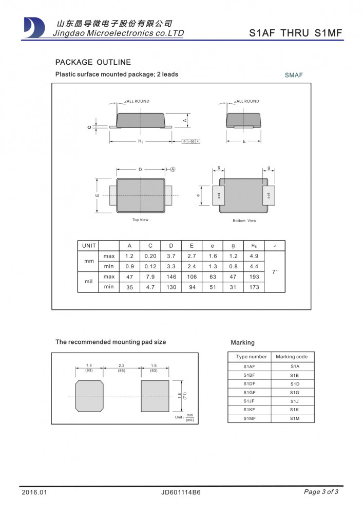 S1BF datasheet page 3