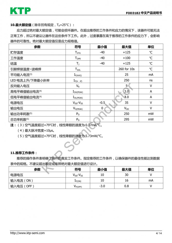 FOD3182-C5L0 datasheet page 4