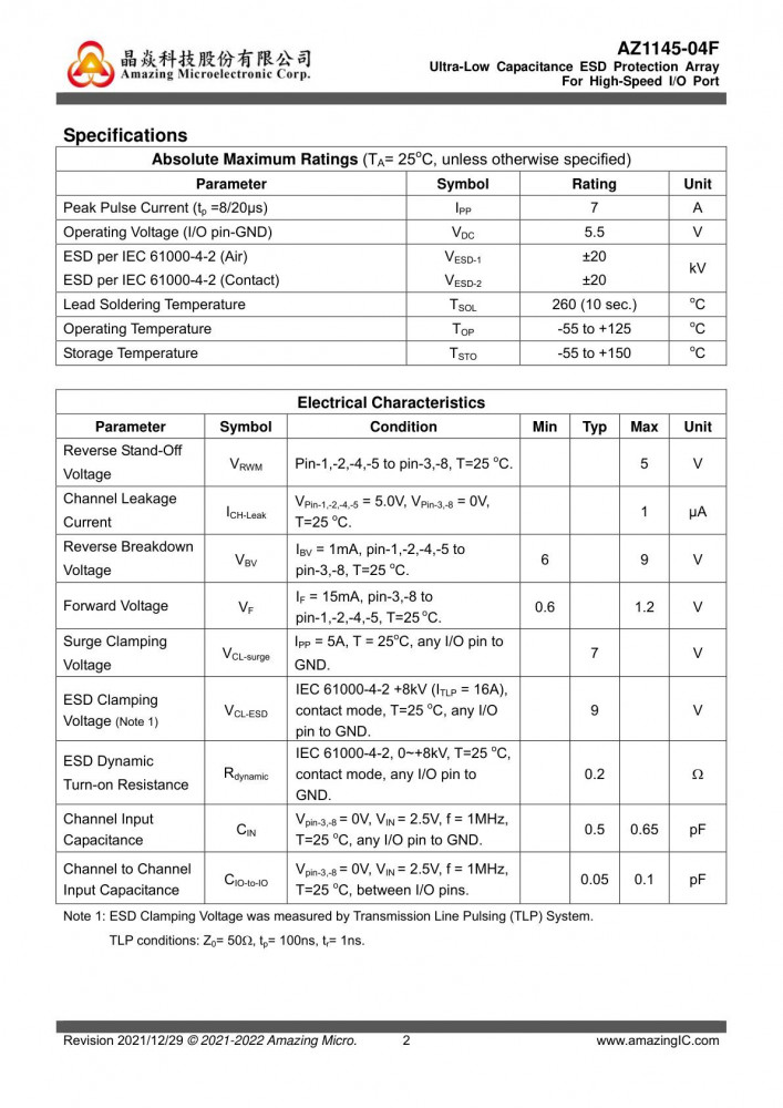 AZ1145-04F datasheet page 2