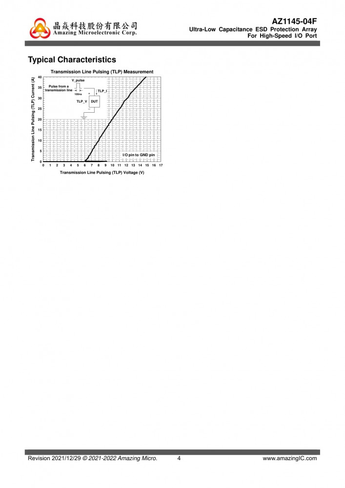 AZ1145-04F datasheet page 4