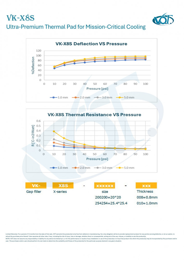 VK-X8S product document image 2