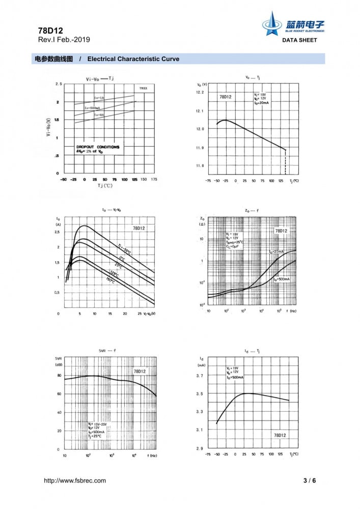 78D12 datasheet page 3