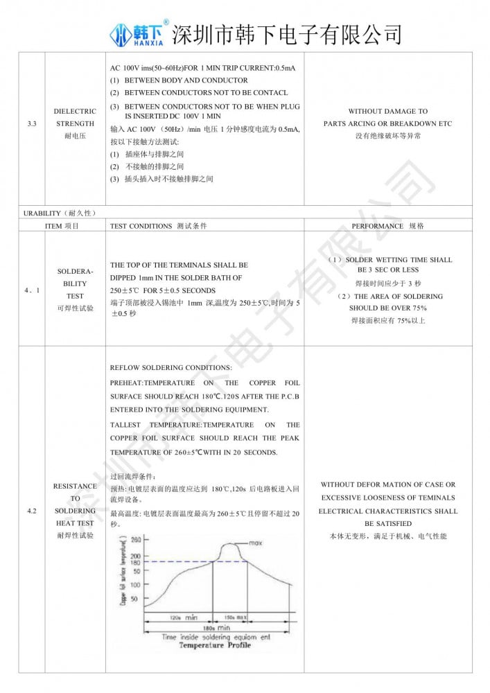 HX USB3.1TYPE-C-16P FS document page 4