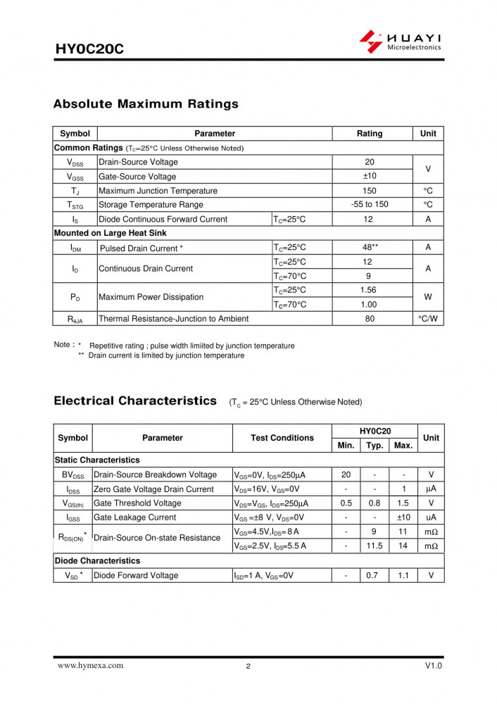 HY0C20C datasheet page 2