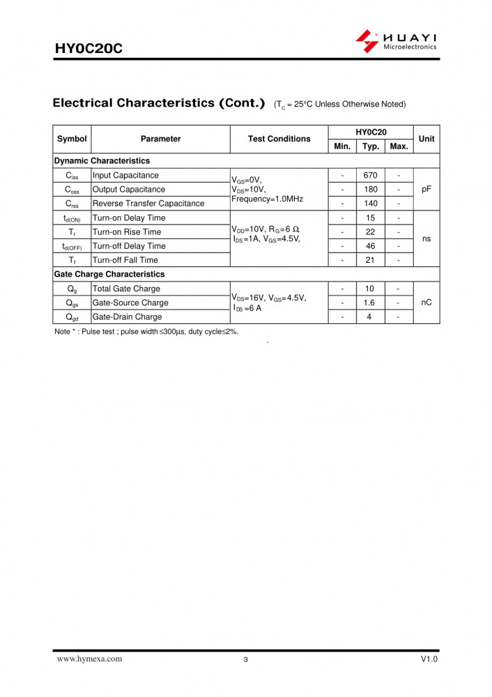 HY0C20C datasheet page 3