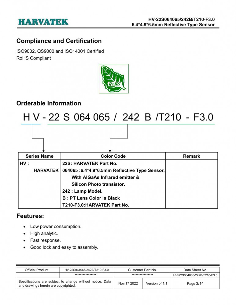 Package and features page