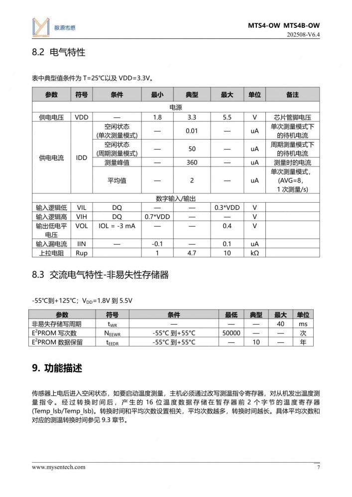 MTS4B-OW datasheet page 7