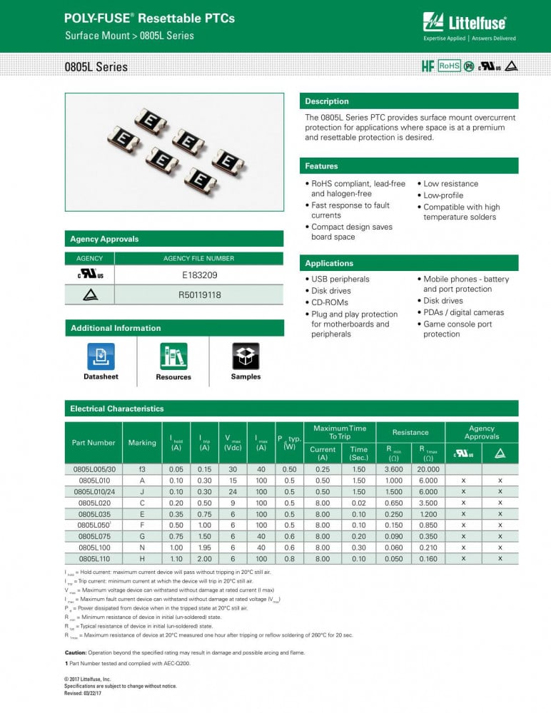 0805L series datasheet page 1