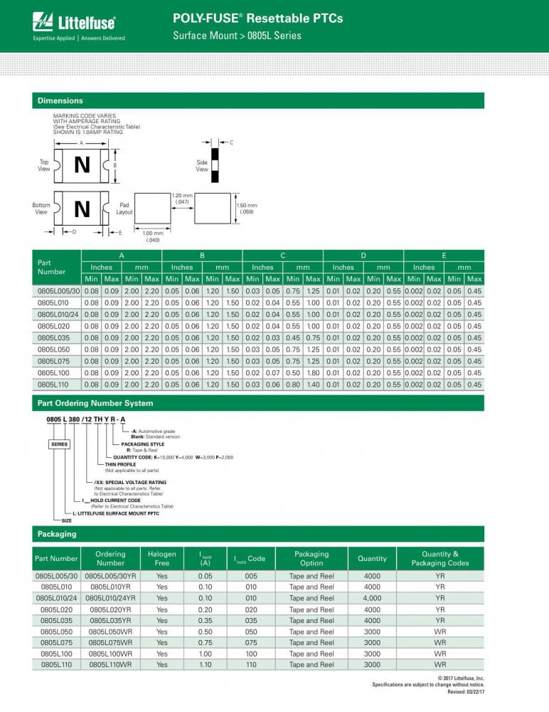 0805L series datasheet page 4