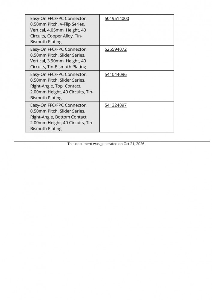 MOLEX 982660444 document image 3