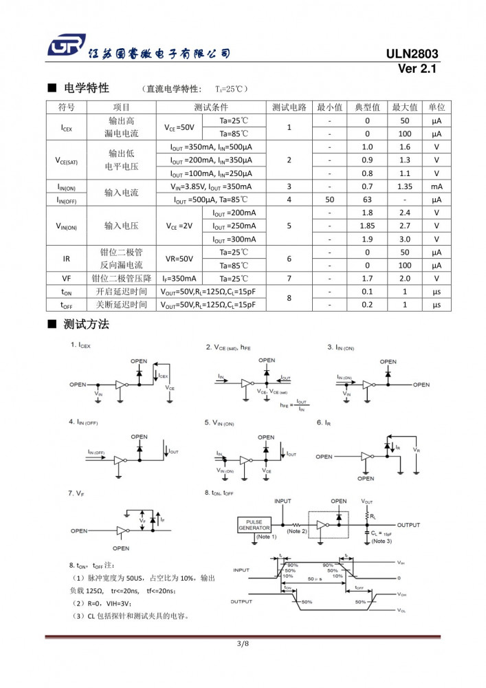 ULN2803S datasheet page 3