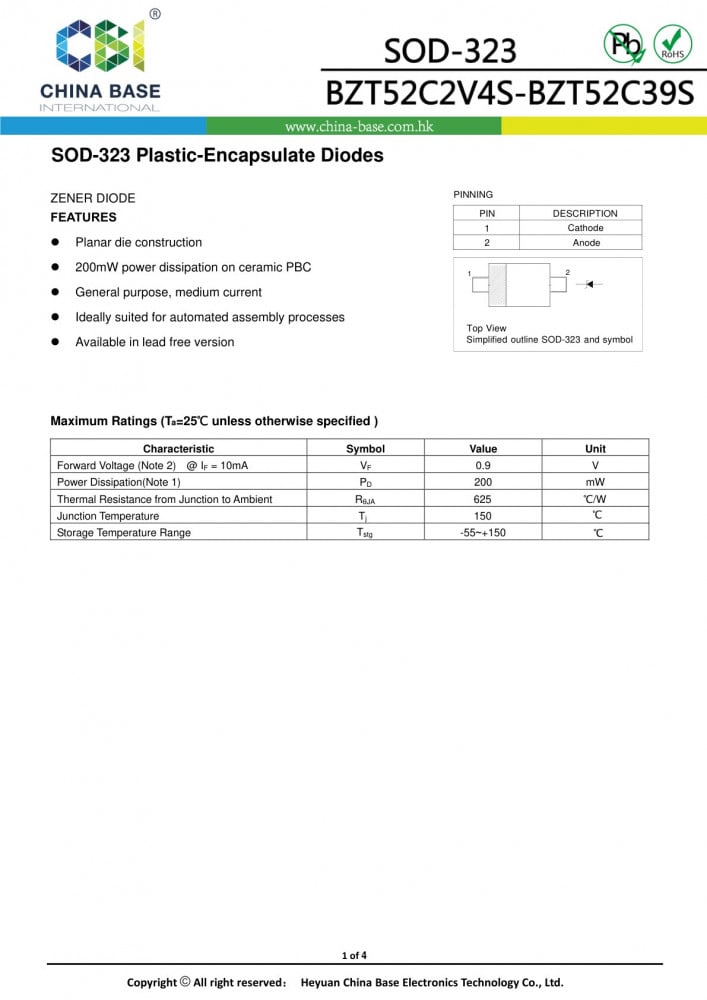 CBI BZT52C22S datasheet page 1