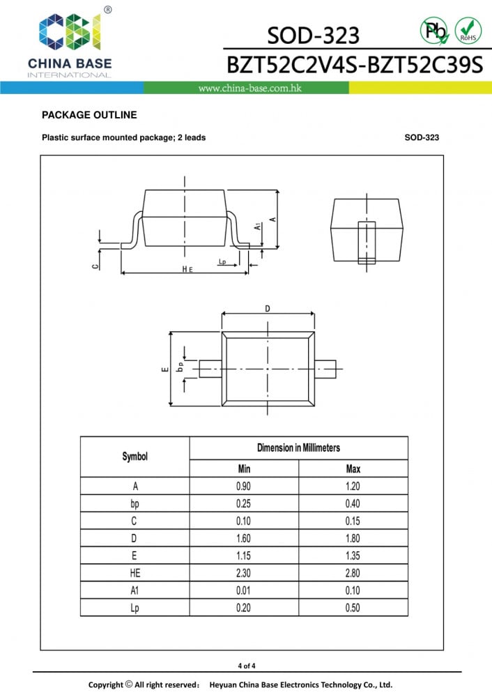 CBI BZT52C22S datasheet page 4
