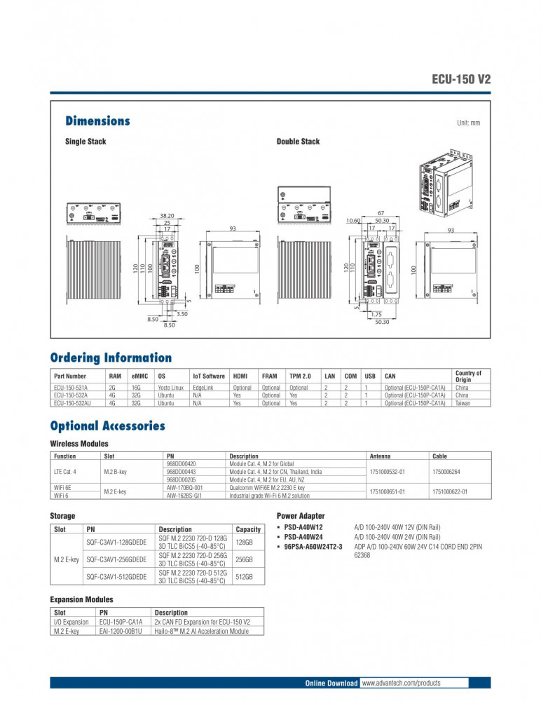 ECU-150 V2 technical document page 2