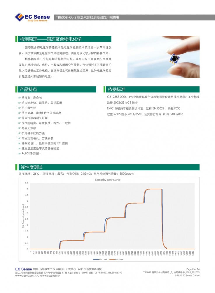 TB600B-O3-5 datasheet page 3