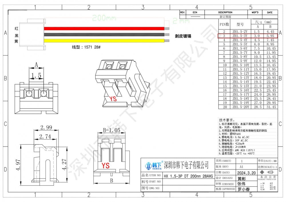 HX 1.5-3P DT 200mm 28AWG technical drawing