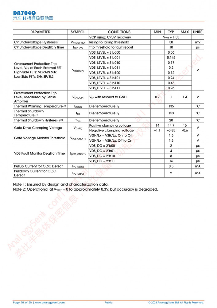 DR703QAQFN32 technical document page 10