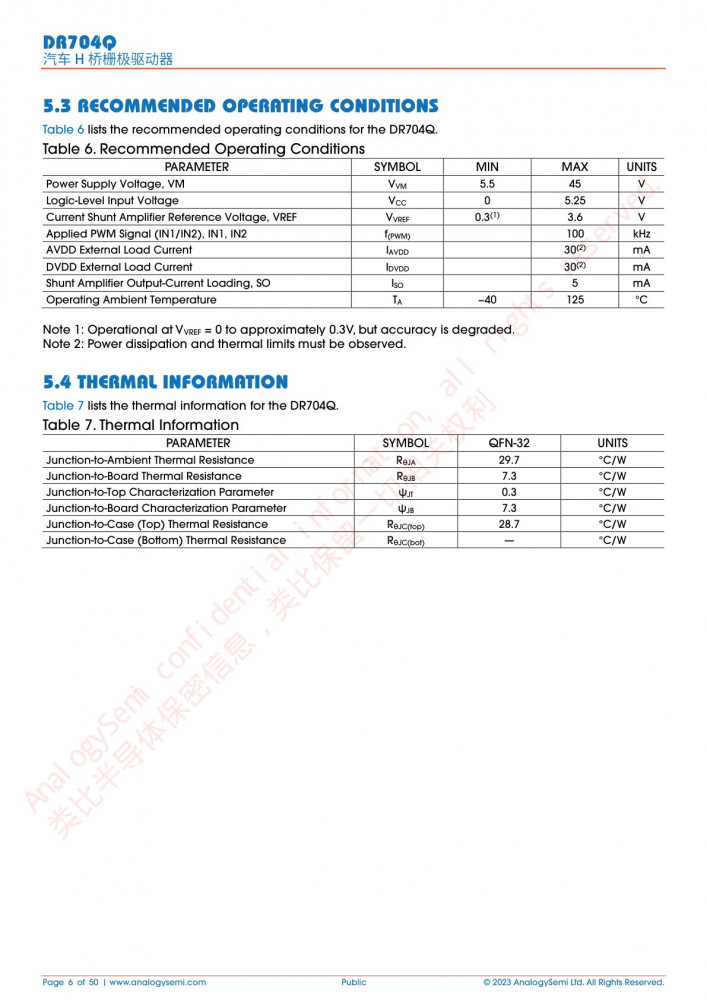 DR703QAQFN32 technical document page 6