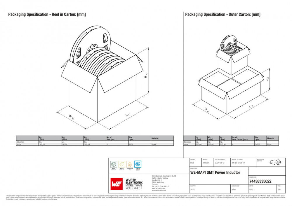 74438335022 datasheet page 5