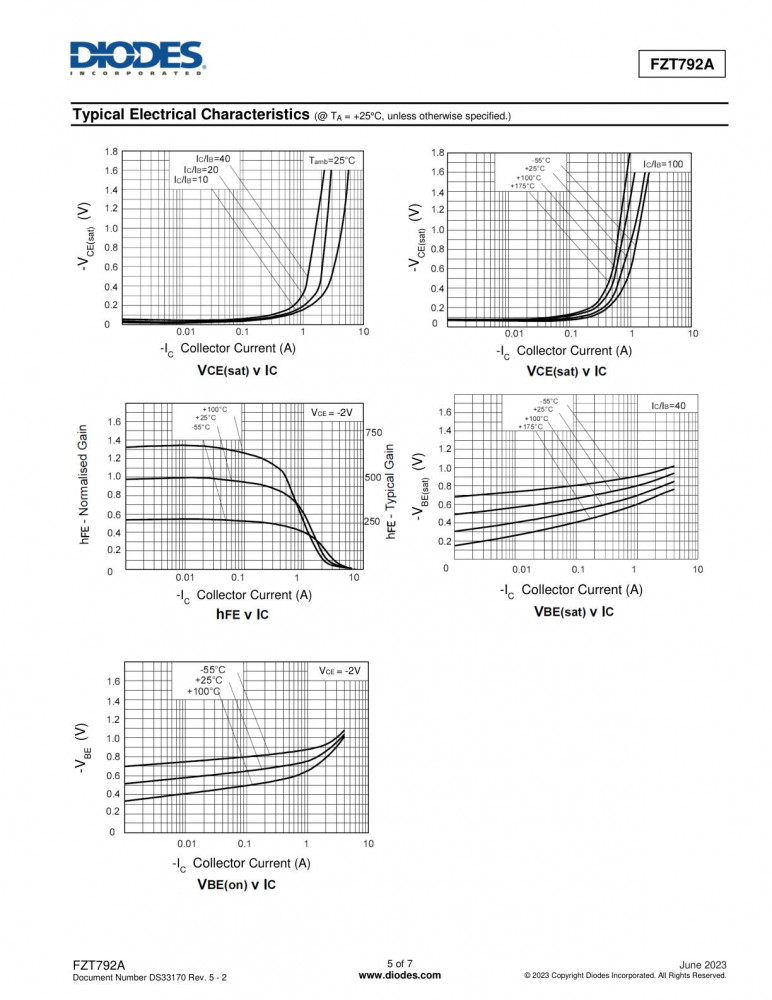 FZT792ATA datasheet preview, page 5