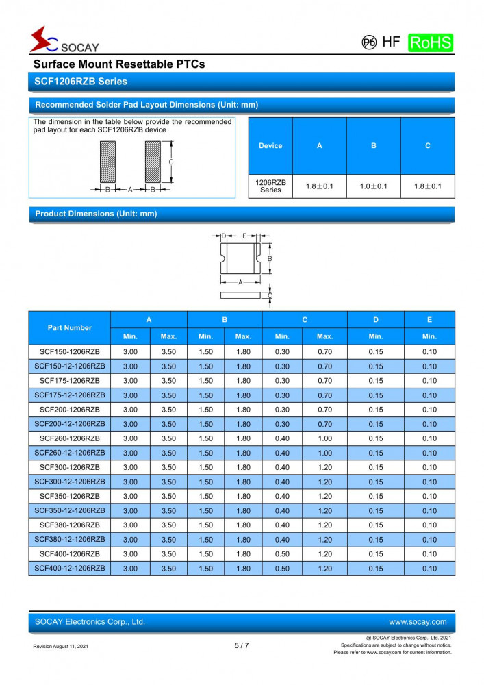 SCF1206RZB datasheet page 5
