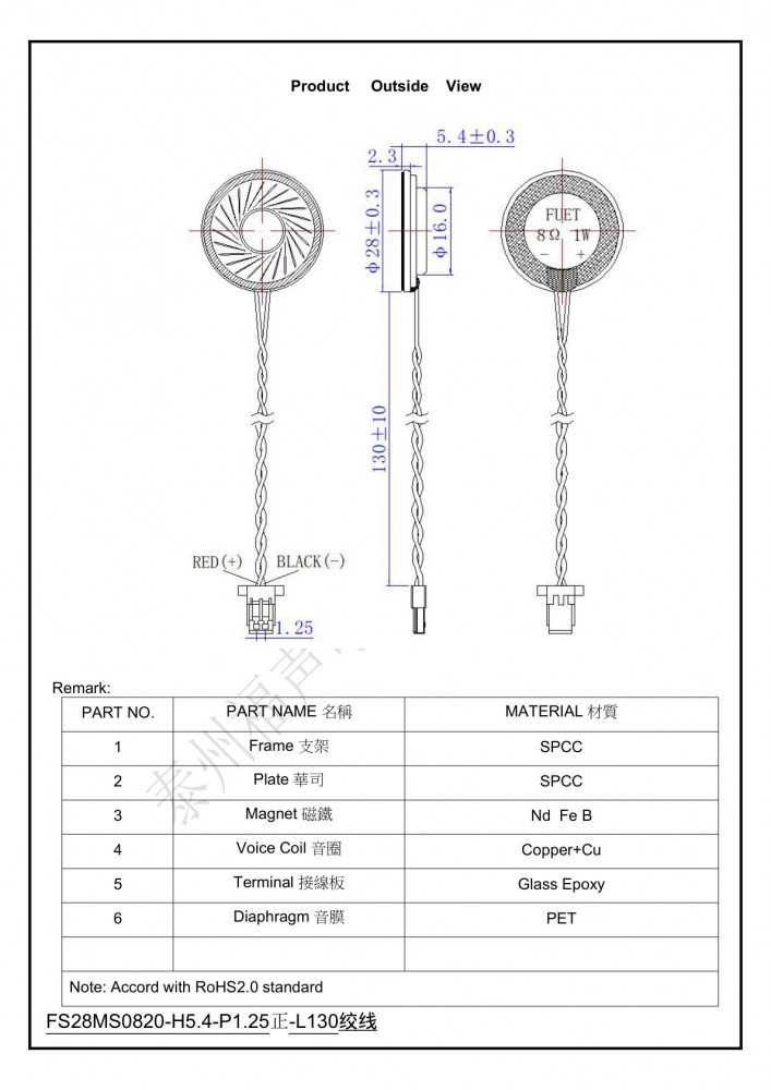 FUET FS28MS0820-H5.4-P1.25-L130 outside view page
