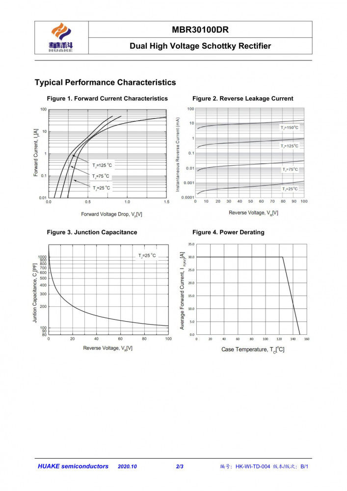 MBR30100DR datasheet page 2