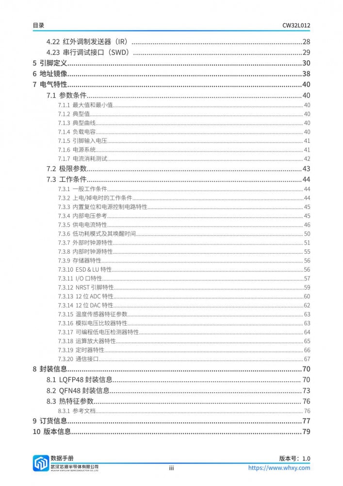 CW32L012 datasheet page 3
