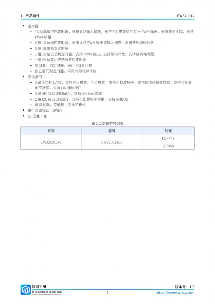 CW32L012 datasheet page 5