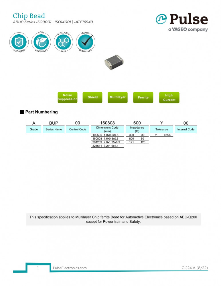 Chilisin ABUP series datasheet page 1