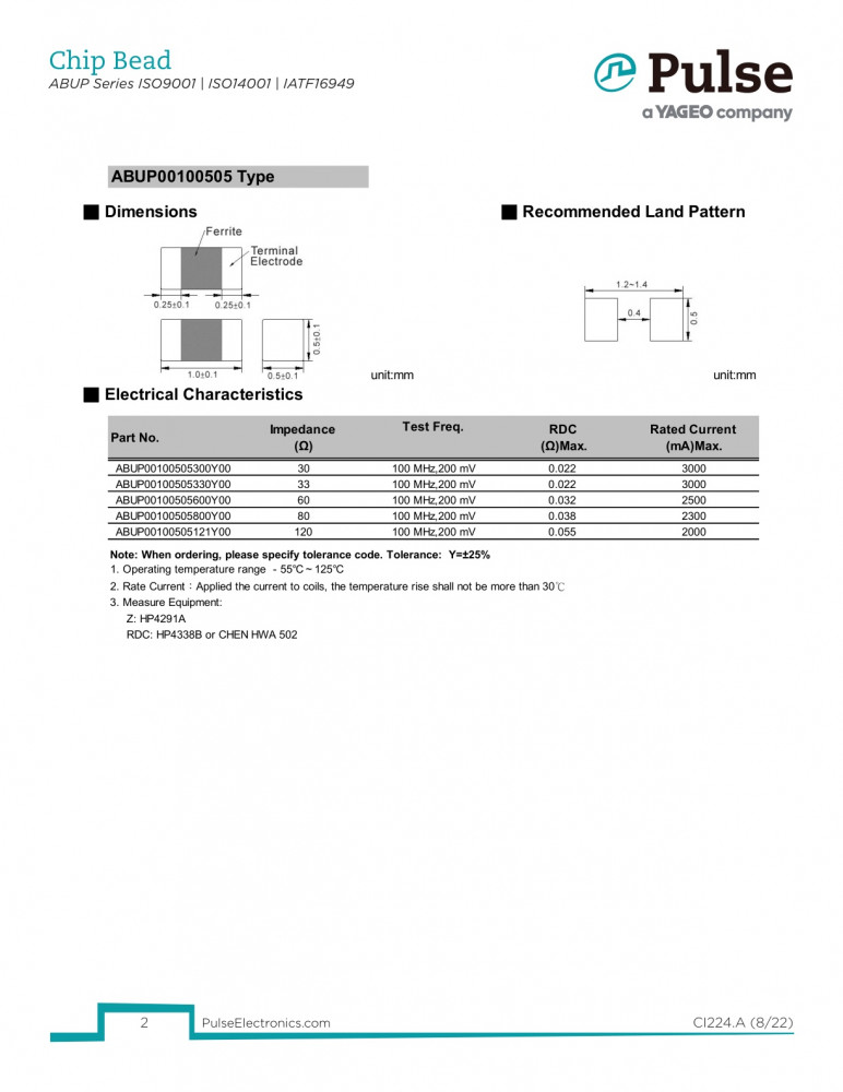 Chilisin ABUP series datasheet page 2